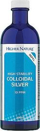 Colloidal Silver High Stability # SIL200 – Northwood Health Foods